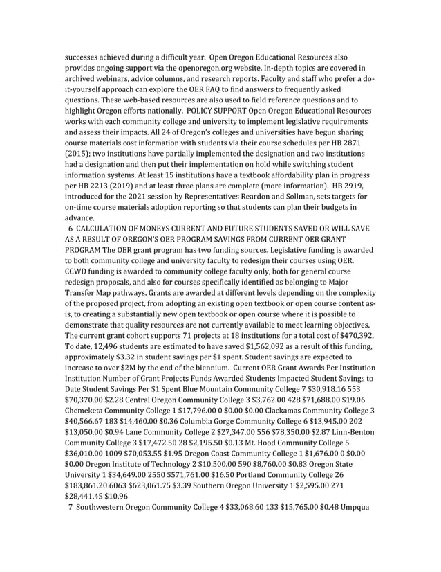 Technical report writing.pdf