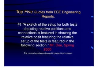 Technical Report Writing | PPT