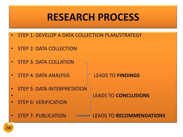 Technical report writing – best practice writing principles | PPTX
