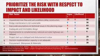 Technical risk identification and analysis of river bridge project ...