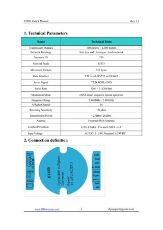 Technical s7889 | PDF