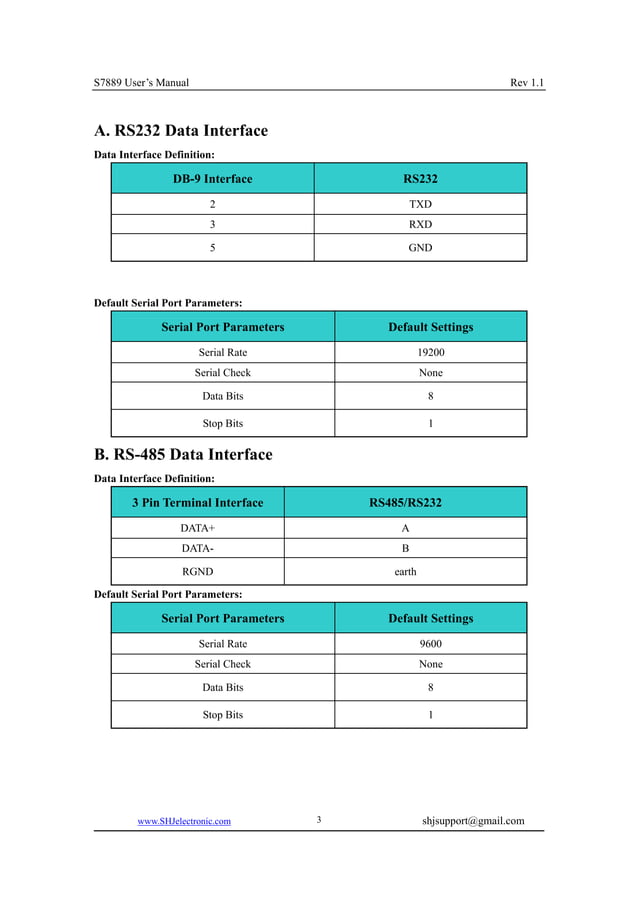 Technical s7889 | PDF