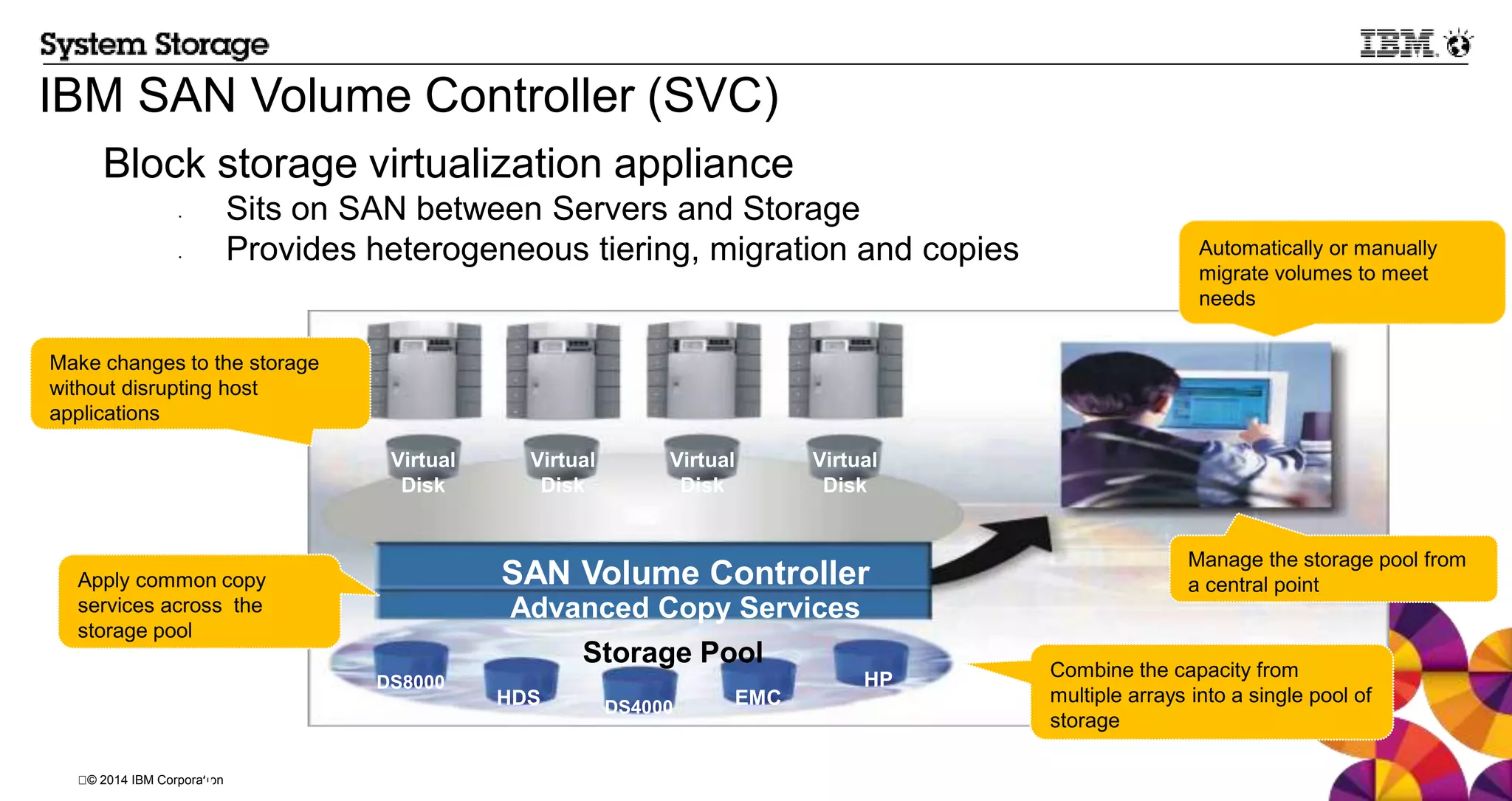 Technical sales education enterprise- svc and ibm flash best practices ...
