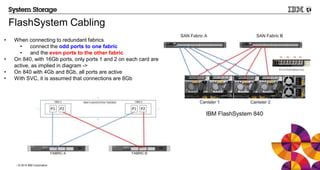 Technical sales education enterprise- svc and ibm flash best practices ...