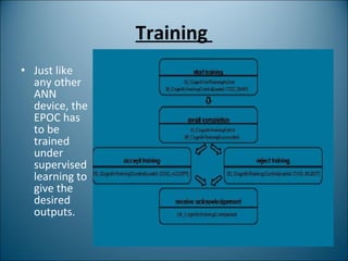 Emotiv Epoc/EEG/BCI | PPT