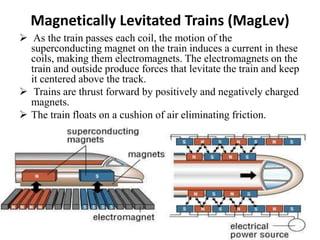 Technical seminar | PPTX | Physics | Science