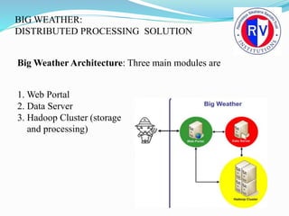 Application of Distributed processing and Big data in agricultural DSS ...