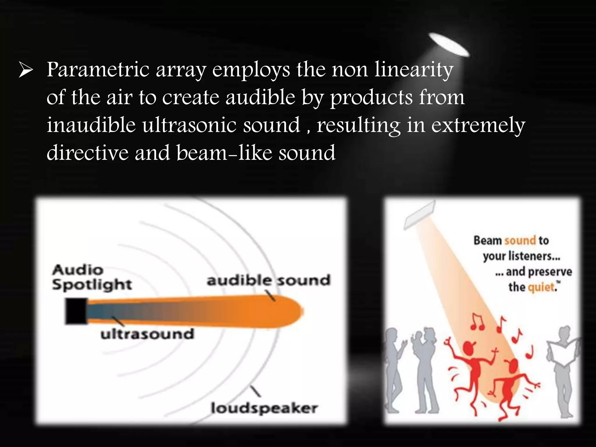 Audio Spotlight | PPTX