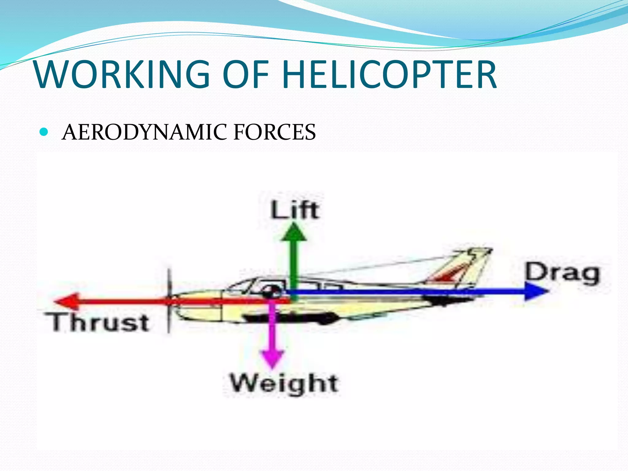 Apache helicopters | PPTX