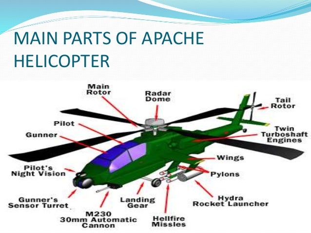 Apache helicopters