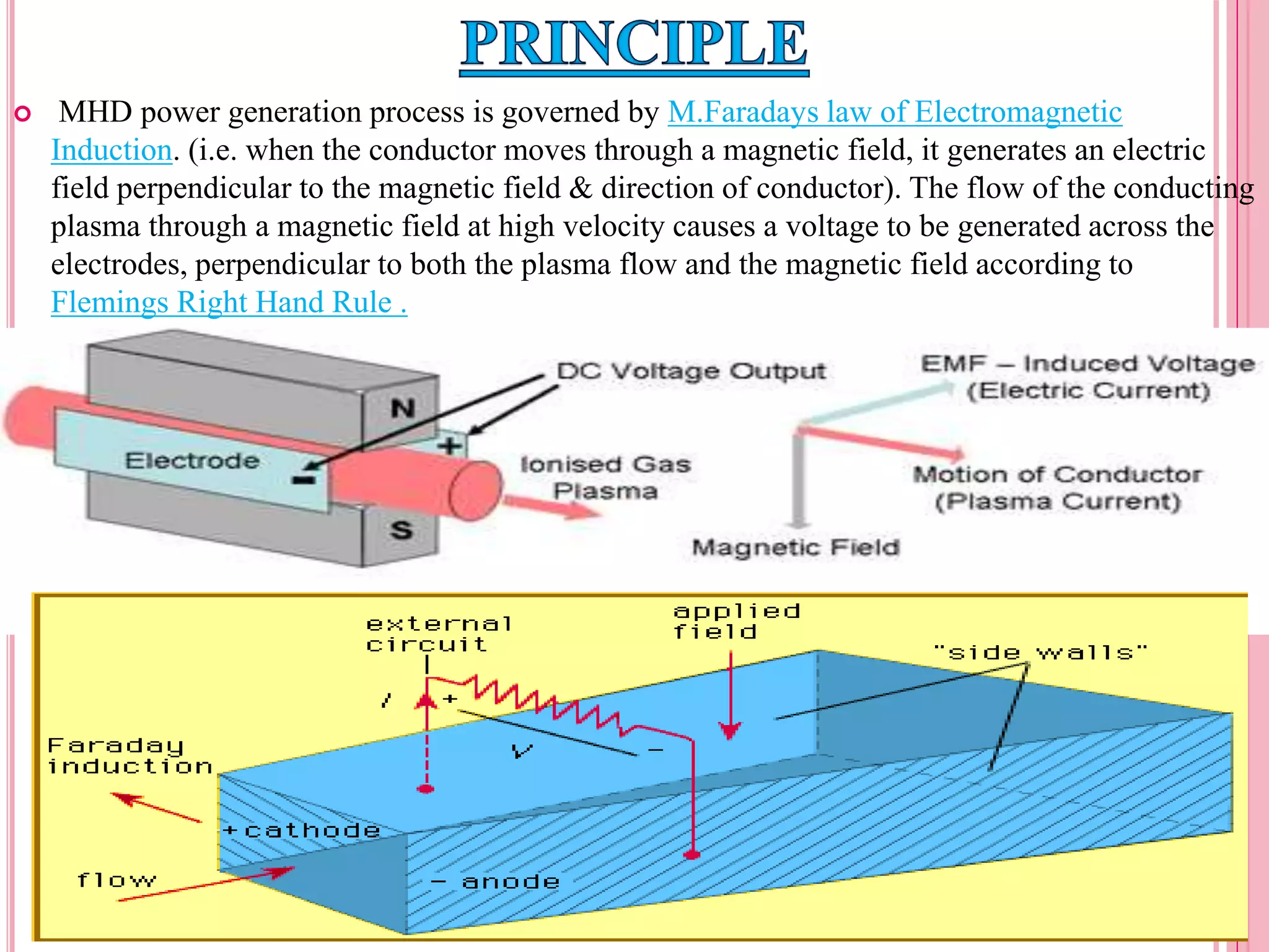 complete guide on mhd generator | PPT