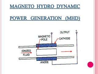 complete guide on mhd generator | PPT
