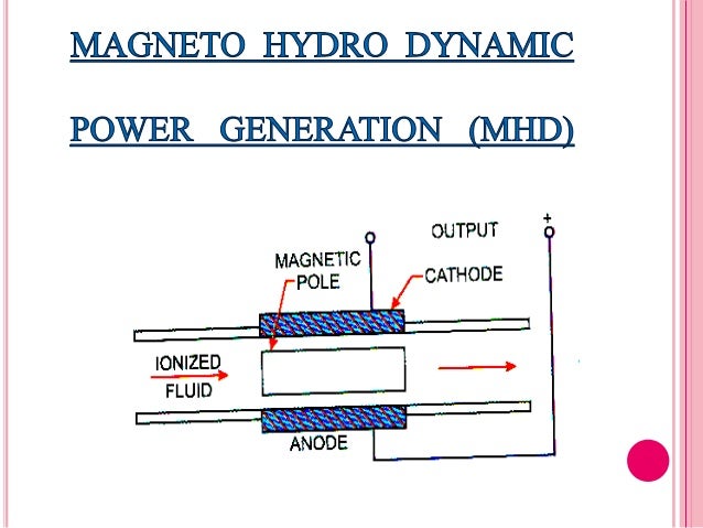 complete guide on mhd generator
