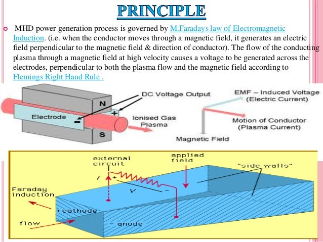 complete guide on mhd generator