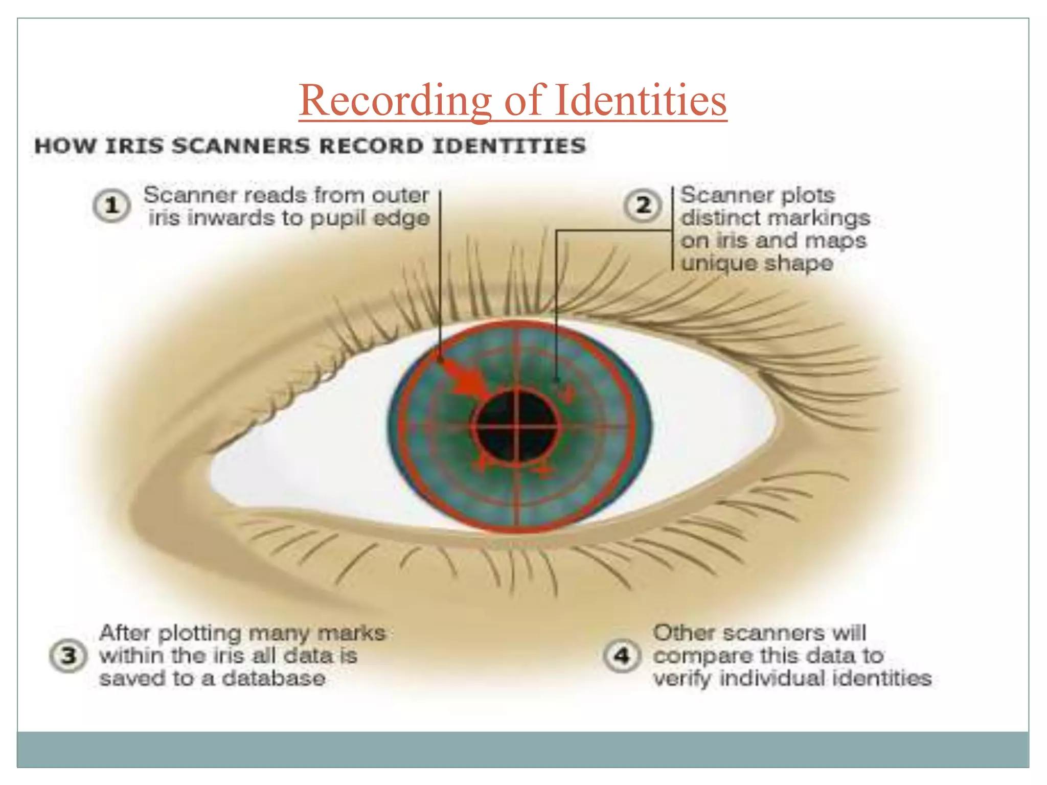 technicalseminar-190411055638.pdf