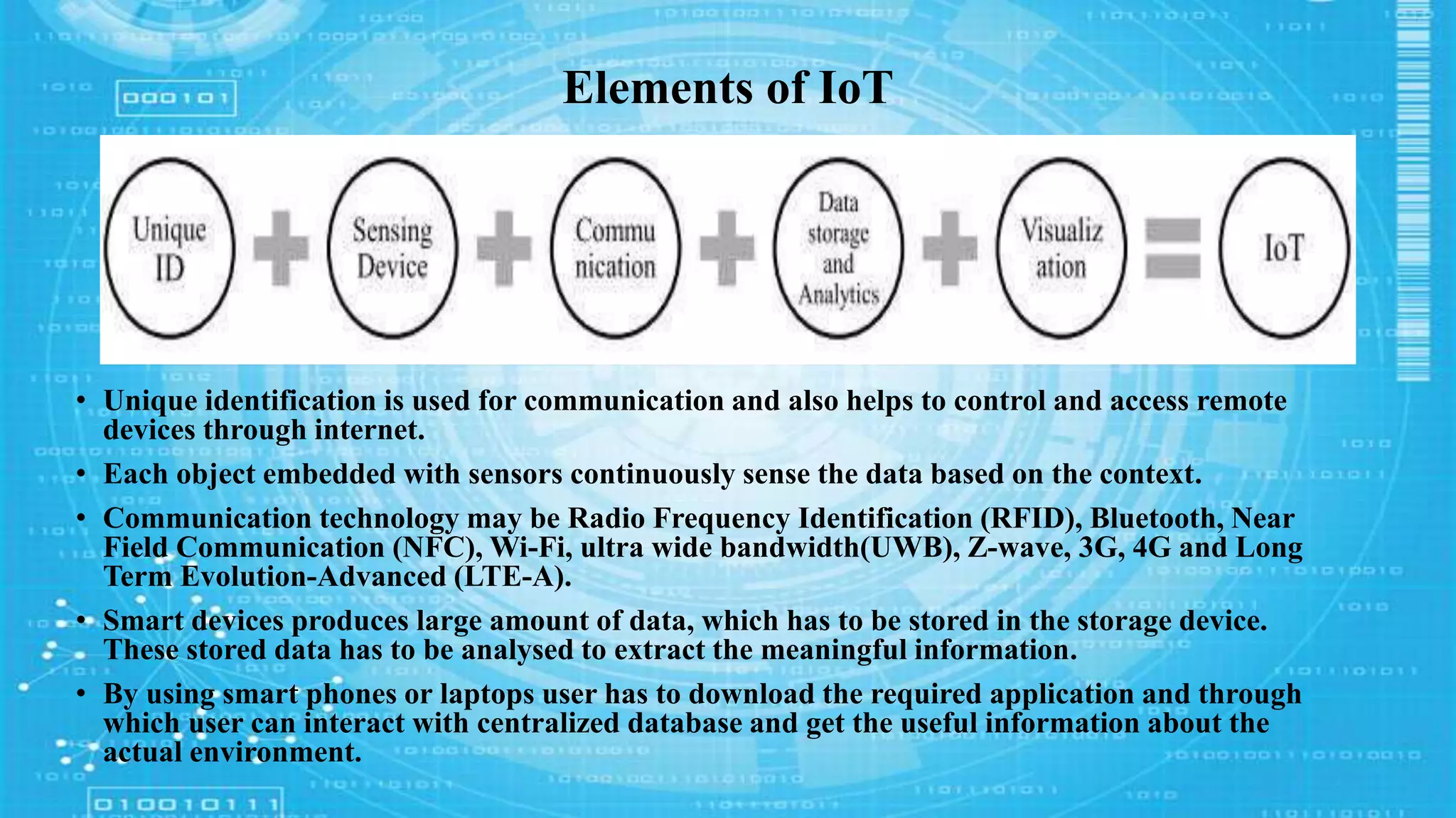 IOT in Electrical & Electronics Engineering | PPTX