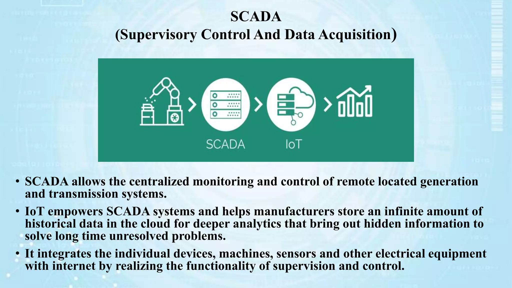 IOT in Electrical & Electronics Engineering | PPTX