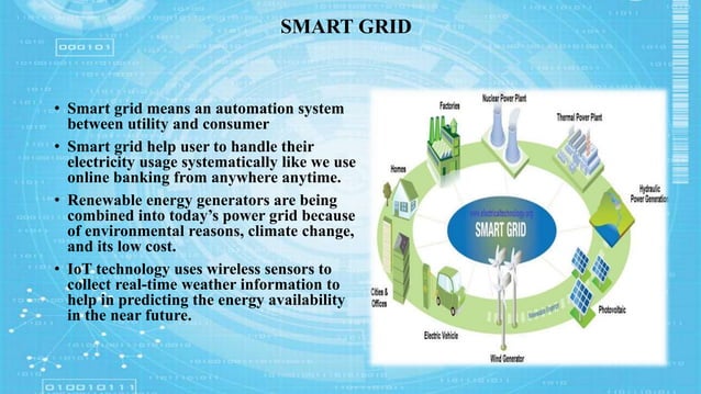 IOT in Electrical & Electronics Engineering | PPTX | Internet | Computing