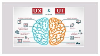 Technical seminar | PPT