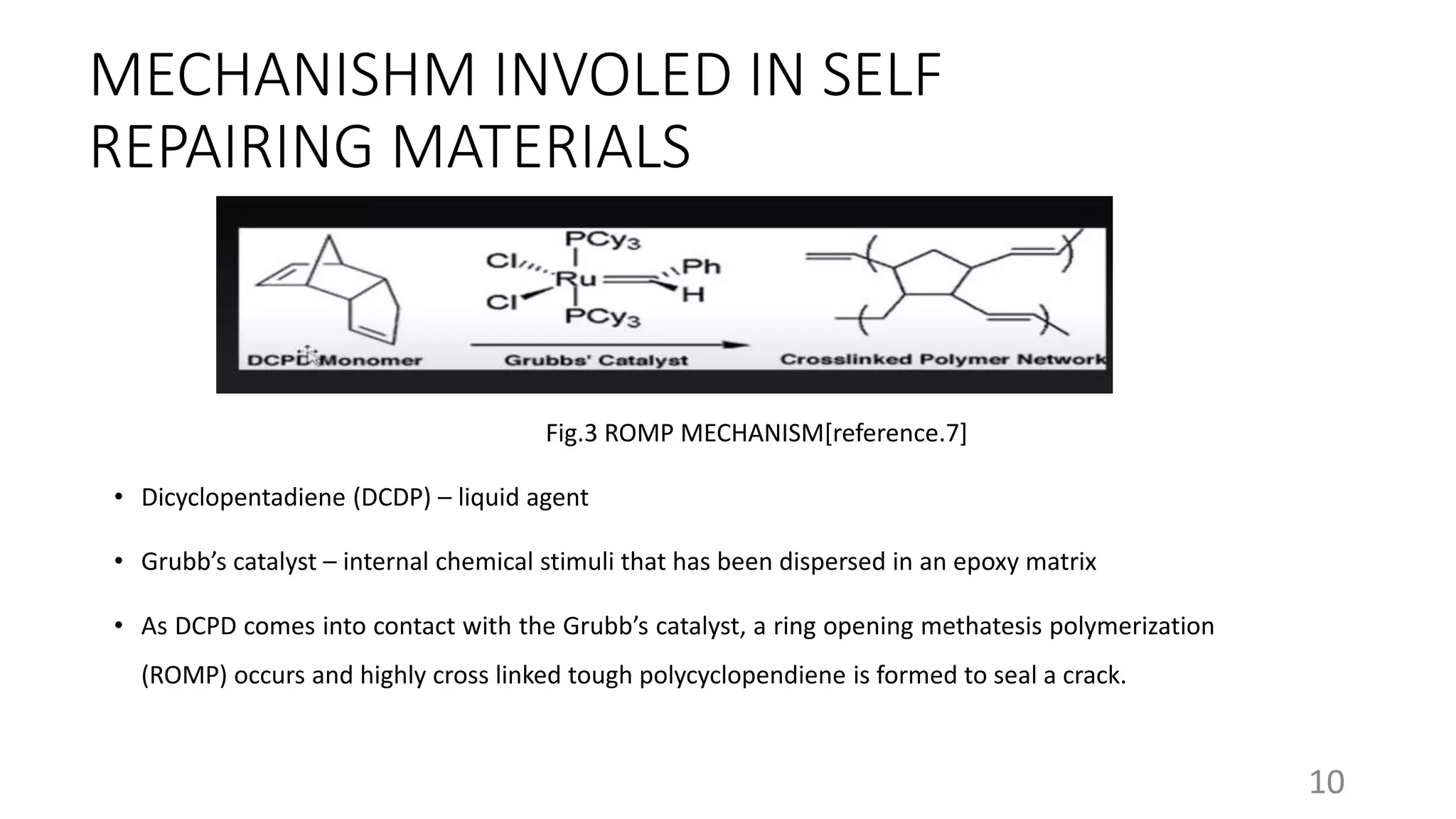 Self-Repairing Materials | PPTX | Chemistry | Science