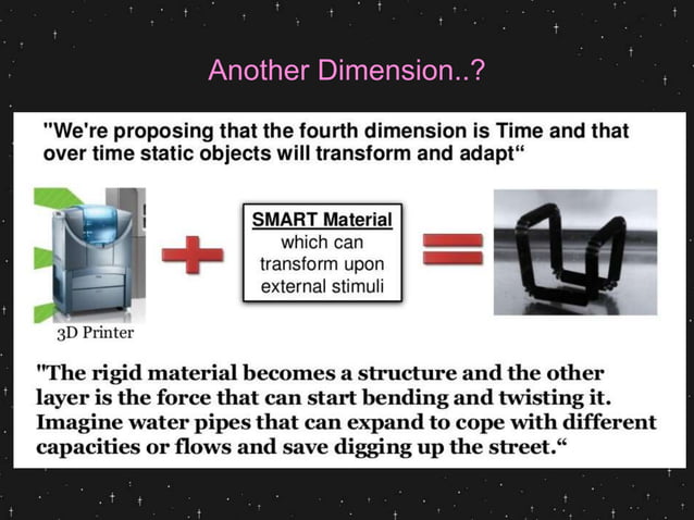 4d Printing with smart materials | PPTX | 3-D Graphics | Computer ...