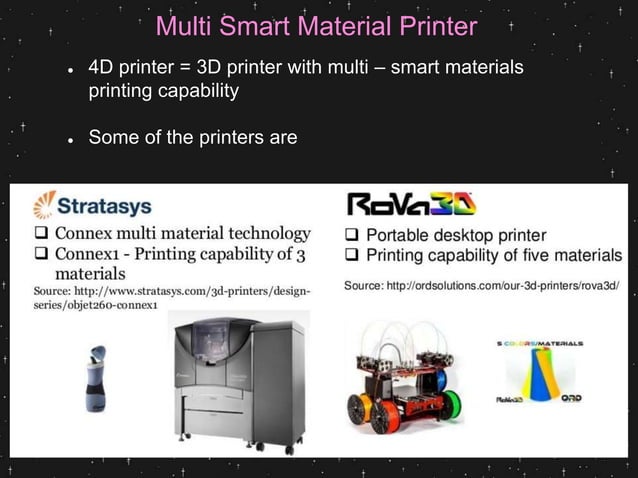 4d Printing with smart materials | PPTX | 3-D Graphics | Computer ...