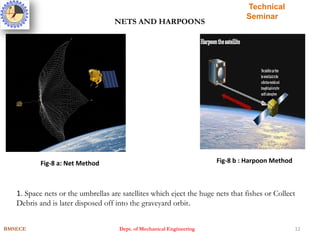 technical seminar on space debirs ppt... | PPT