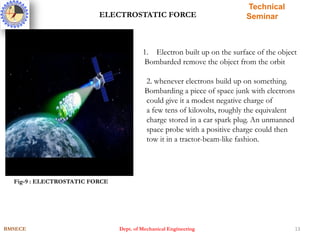 technical seminar on space debirs ppt... | PPT