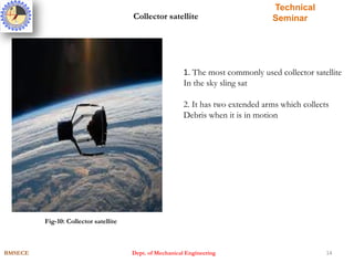 technical seminar on space debirs ppt... | PPT