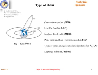technical seminar on space debirs ppt... | PPT