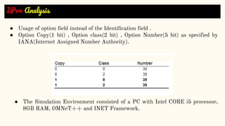 Single-packet hybrid IP traceback for IPv4 and IPv6 networks. | PPTX | Computer Networking ...