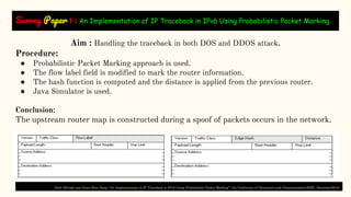 Single-packet hybrid IP traceback for IPv4 and IPv6 networks.