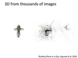 Technical Seminar of Mca computer vision .ppt