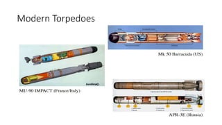 Technical seminar on autonomous underwater weapon systems | PPTX