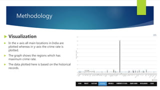 Crime Analysis using Data Analysis | PPTX