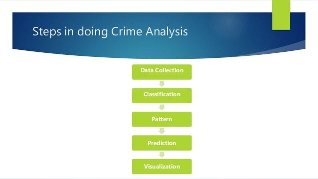 Crime Analysis using Data Analysis