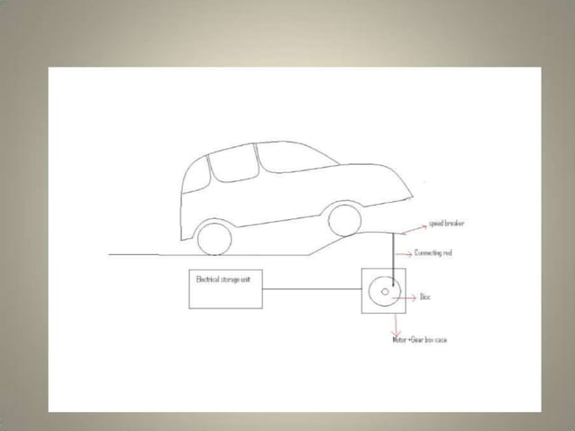 Power Generation Using Speed Breakers | PPTX