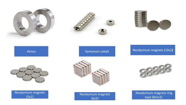 Magnetic shock absorber | PPTX