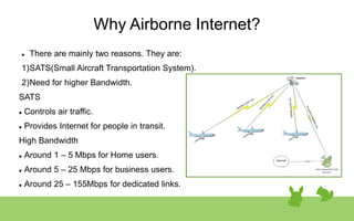 Airborne internet.pptx