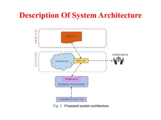 Technical Seminar ppt.pptx