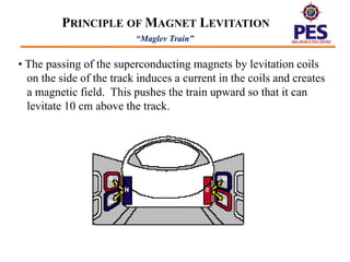 MAGLEV TRAIN PPT NIKKI.CV | Rail Travel | Travel Type