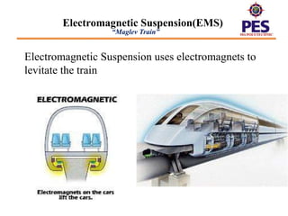 MAGLEV TRAIN PPT NIKKI.CV | Rail Travel | Travel Type