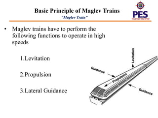 MAGLEV TRAIN PPT NIKKI.CV | Rail Travel | Travel Type