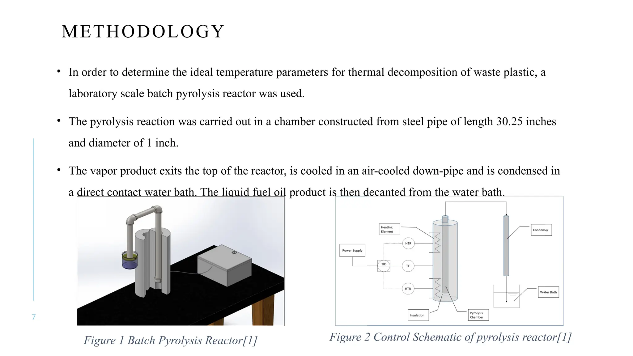 “Conversation of Waste Plastic Into Useful Liquid Fuels VIA Pyrolysis” | PPTX