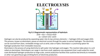 Hydrogen Vehicle Technical sem ppt | PPTX
