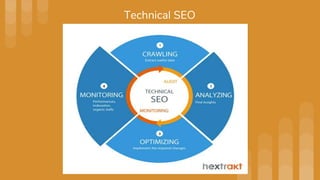 Technical seo | PPTX