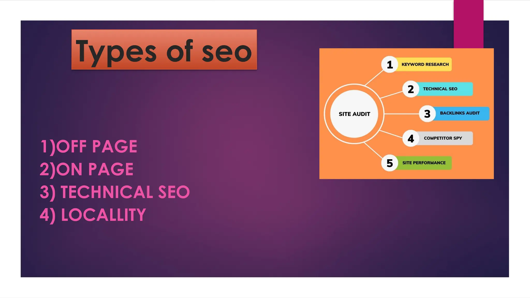 Technical Seo.(search engine optimization) | PPT