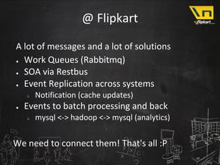 Slash n: Technical Session 2 - Messaging as a Platform - Shashwat ...
