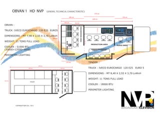 Technical sheet obvan 1 | PDF