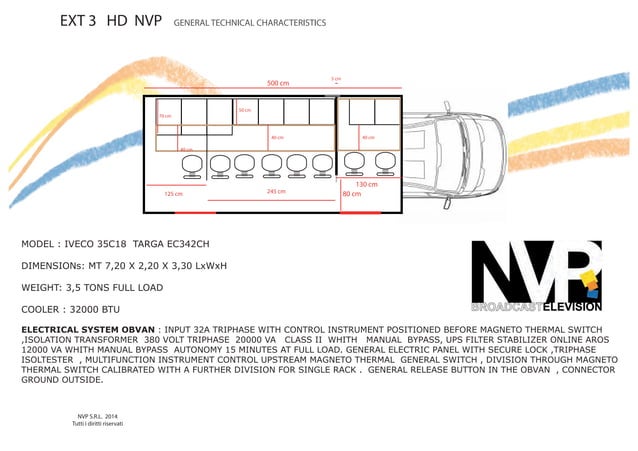 Technical sheet obvan 3 | PDF | Home Appliances | Home & Garden